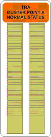 Muster Station Boards & Cabinets