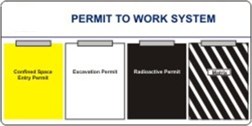Permit to Work Page