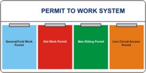 Permit to Work Page